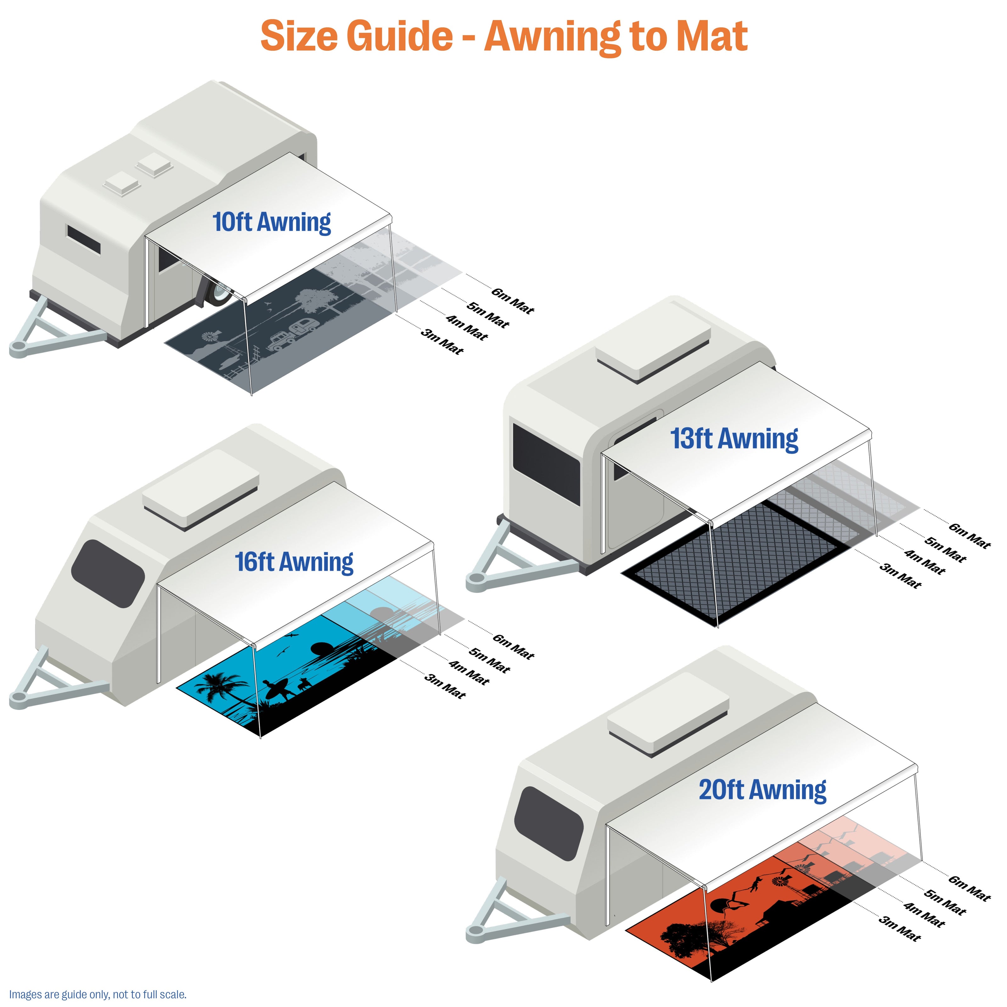 Caravan Floor Matting and Accessories | Aussie Traveller