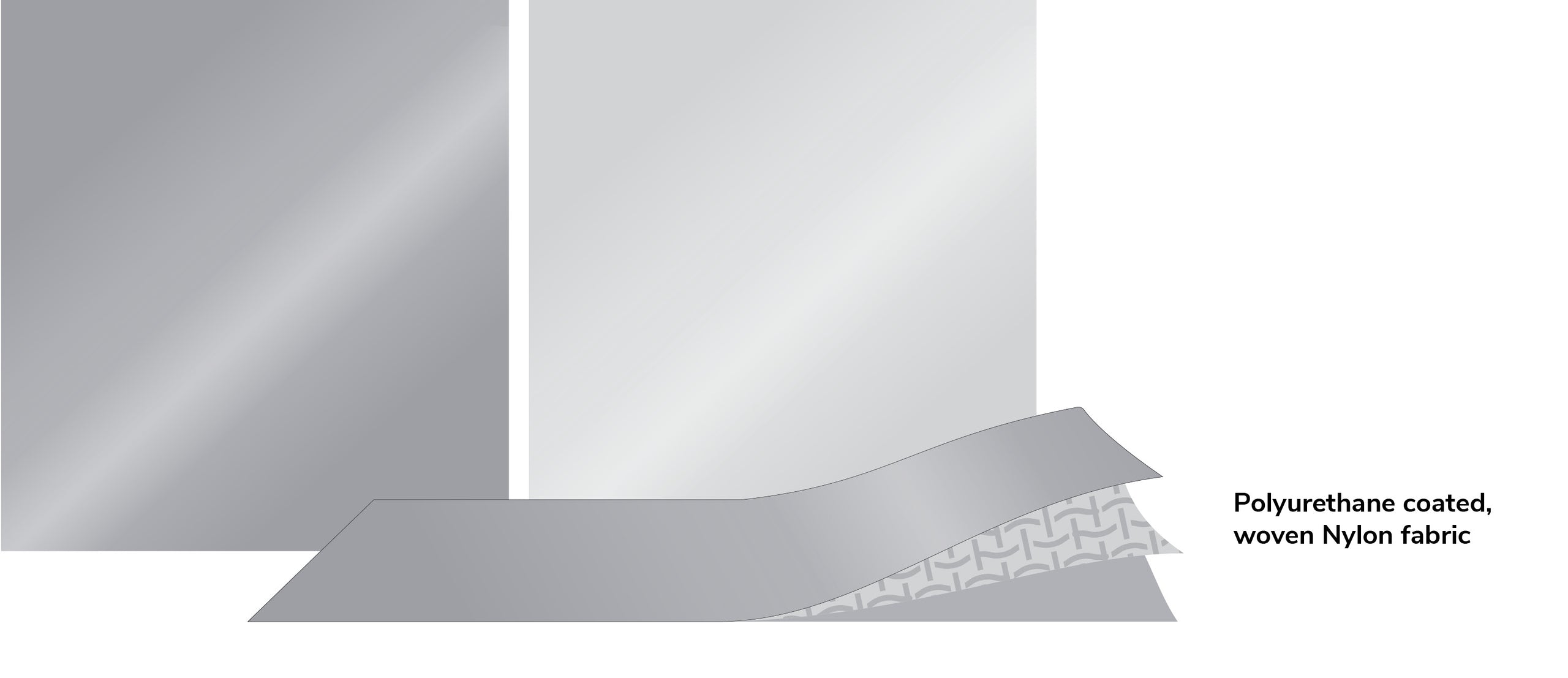 Replacement Vinyls – Aussie Traveller