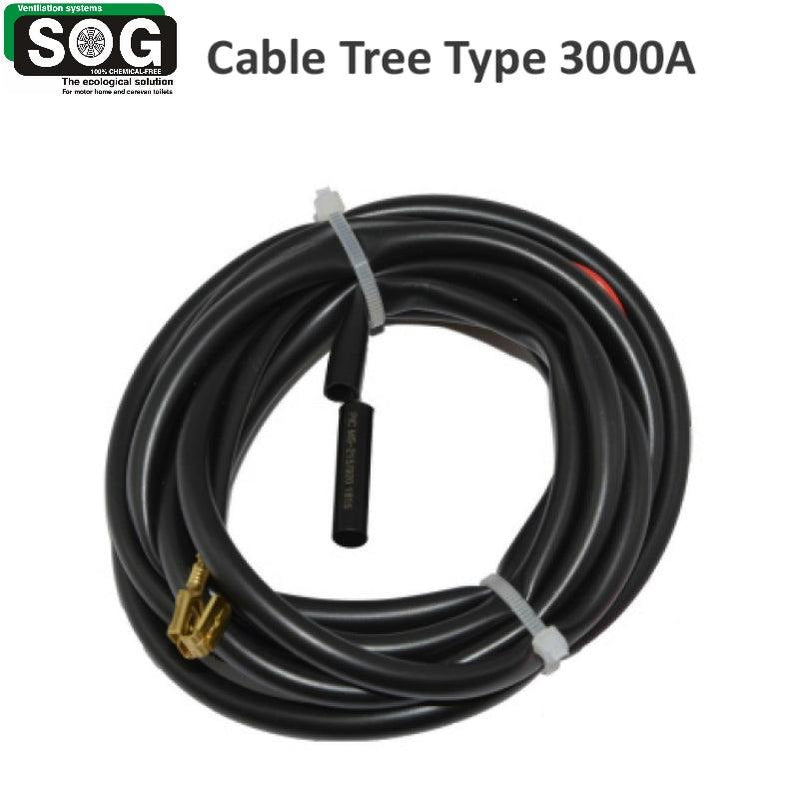 Shop SOG Ventilation System Online | Aussie Traveller