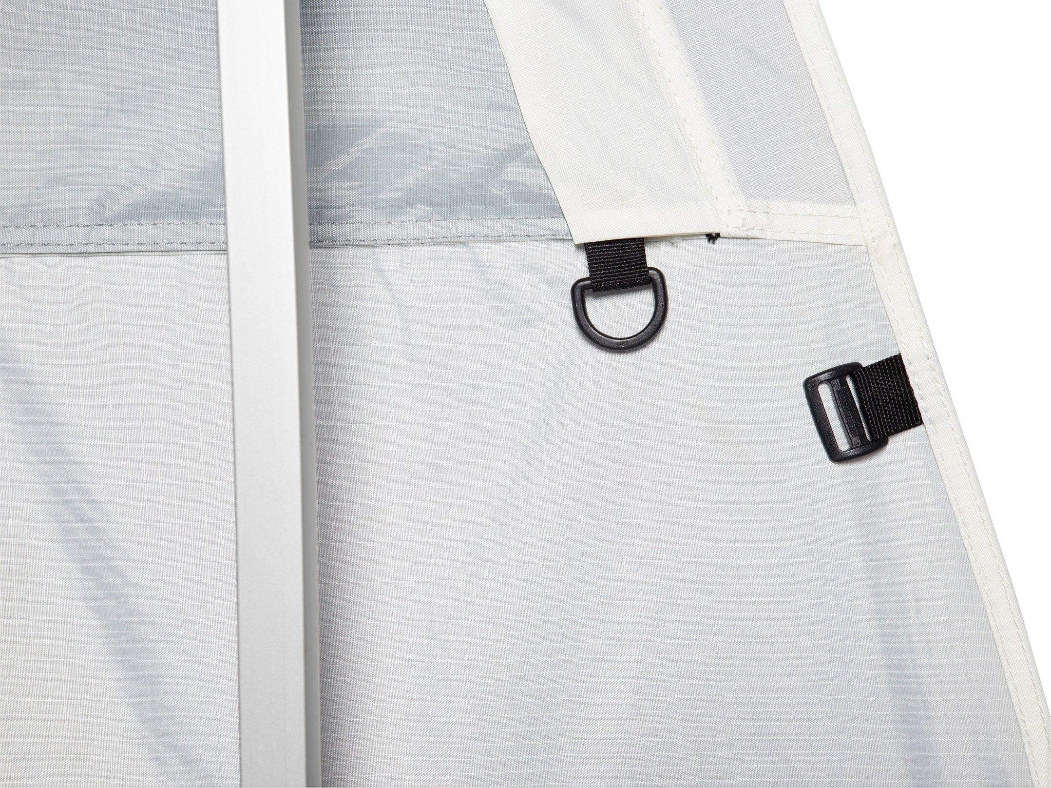 Thule Walls – Aussie Traveller